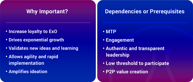 11 Secrets You Need To Know For Exponential Growth